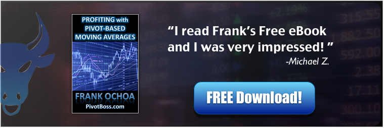 eBook Billboard PB | PivotBoss | Trade Like a Boss